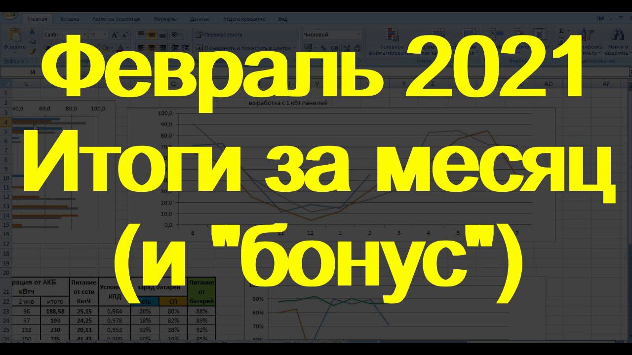 Итоги за февраль 2021. + "бонусы"
