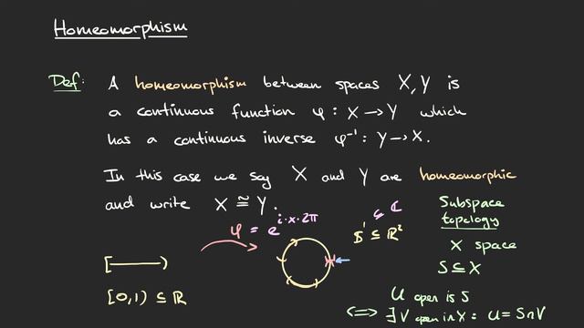 Topology Lecture 05 Supplemental A bijective continuous function without continuous inverse
