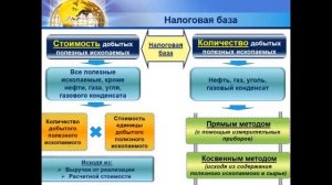 Расчет и уплата налога на добычу полезных ископаемых