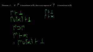 [Logic] Completeness #3