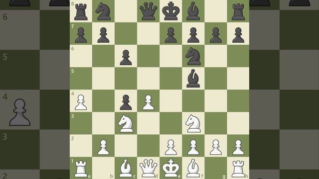 Дебюты с ходом 1. d4- ферзевый гамбит