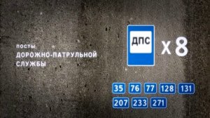 Дороги России. Выпуск № 15