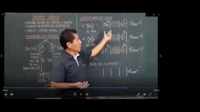 San Marcos Anual 2021 | Semana 10 Química