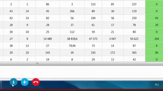 Управление запасами. Взаимодействие 1С и Forecast NOW!