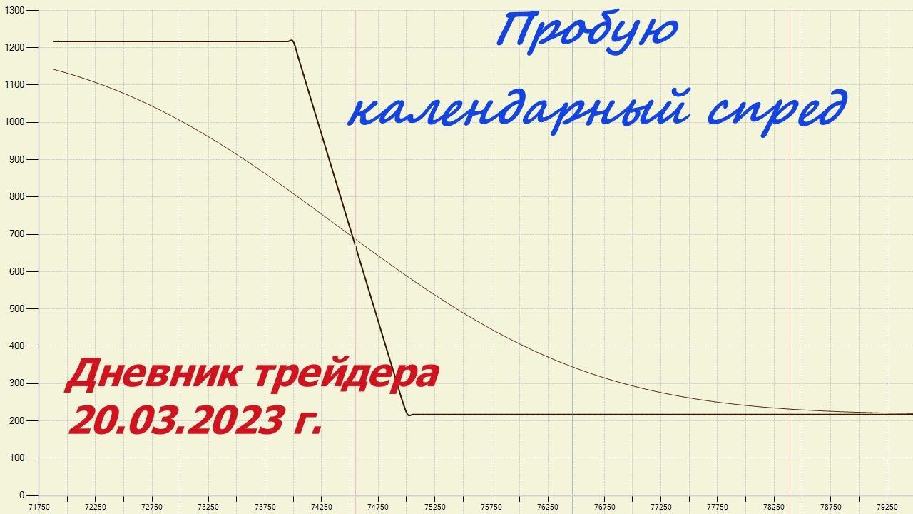 Дневник трейдера 20.03.2023 г. Пробую календарный спред.