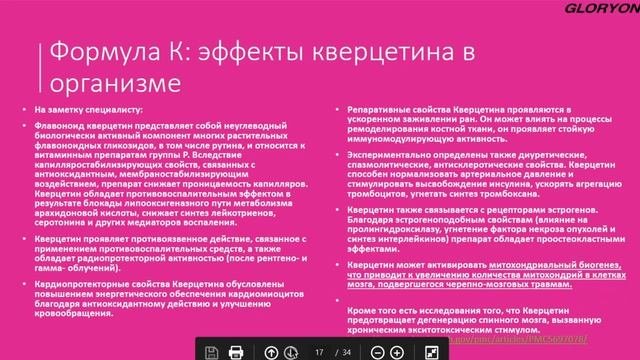 Элементы жизни GLORYON «Формула-К»