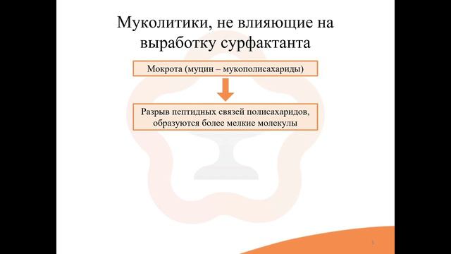 18.3. Муколитики