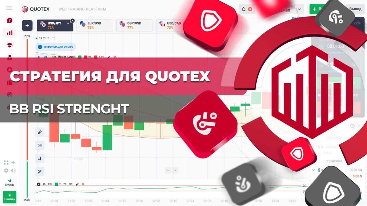 Стратегия для Quotex: BB RSI Strenght