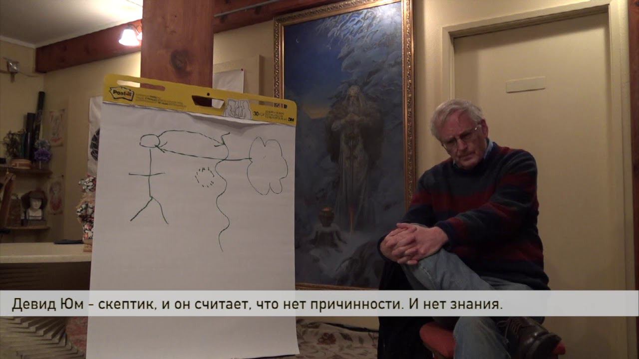 Феномен рефлексии в философии