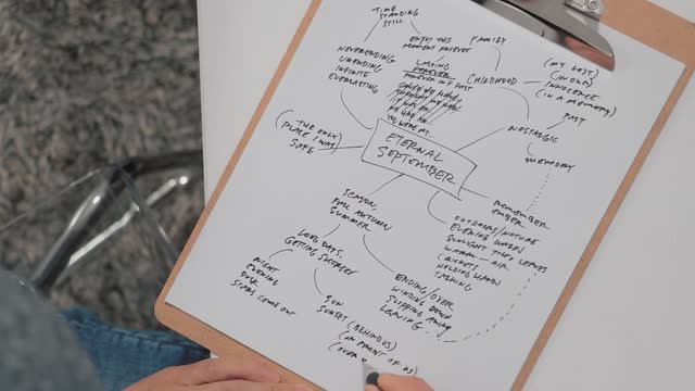 14. Fundamentals of Writing Lyrics & Vocal Melodies