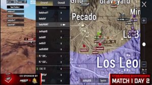 🔴GRIT ESPORTS STREAMERS SHOWDOWN WEEK 7