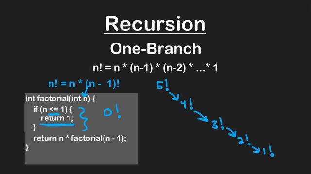 04 RECURSION: 09 FACTORIAL (RU)