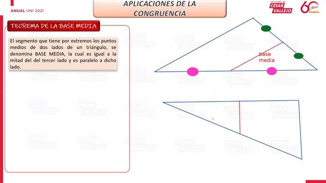 UNI Anual 2021 | Semana 06 Geometría