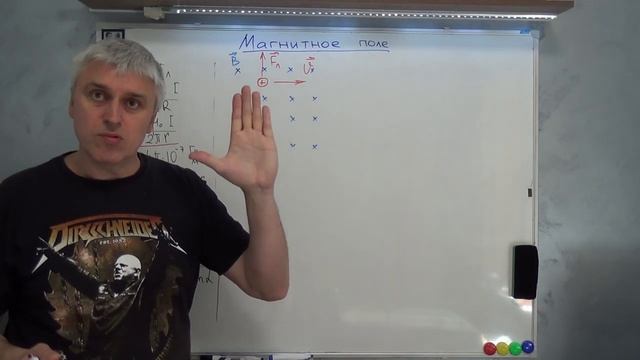 сила Лоренца.mp4