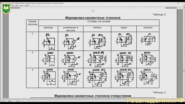 Радиационный контроль 2