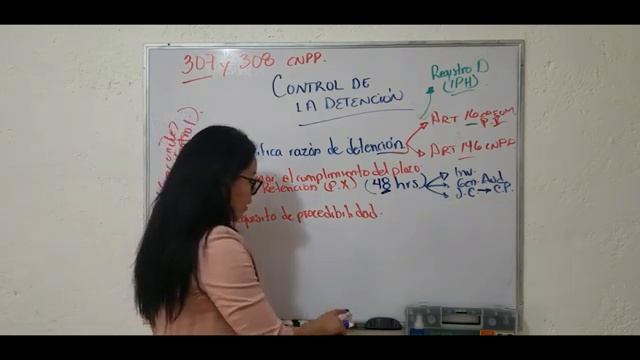 12.-Control de la detención