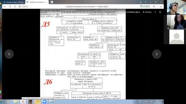 МДК.4.1. Поиск отказов в ЧКАБ 3_5.mp4