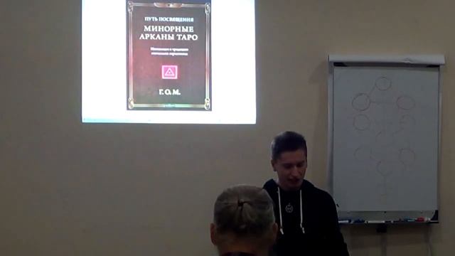 Малый Аркан Таро, лекция №1_ Сфира Малкут и четыре Десятки