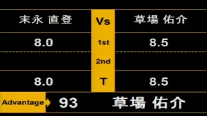 D1GP EXHIBITION MATCH 27-03-2016 - 2