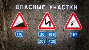 Дороги России. Выпуск № 28