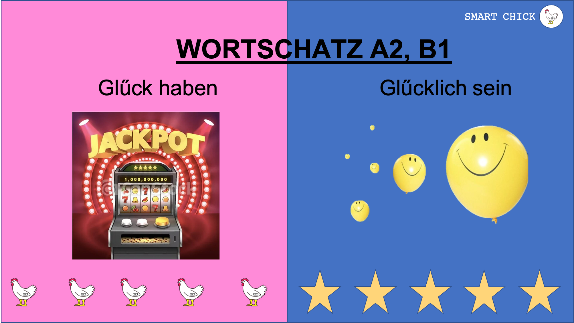 Как правильно: glűck haben или glűcklich sein? Wortschatz A2, B1.