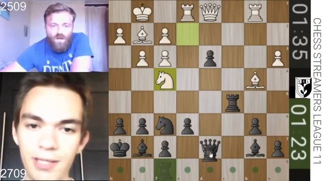 ОЙ, ОЙ, ЧУДЕСА! // CSL-11 // FM ОЛЕГ ОРЛОВ vs IM LEON LIVAIC смотреть ...