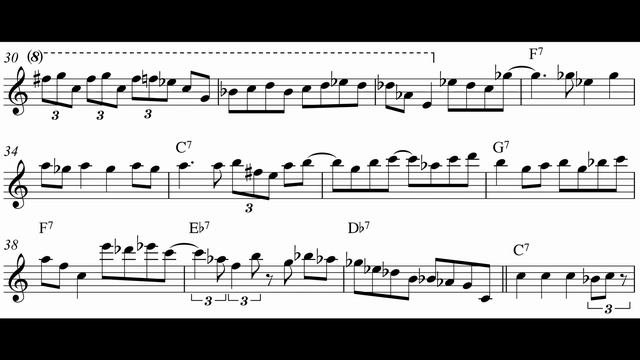 Michel Petrucciani  Miles Davis licks  Piano solo transcription