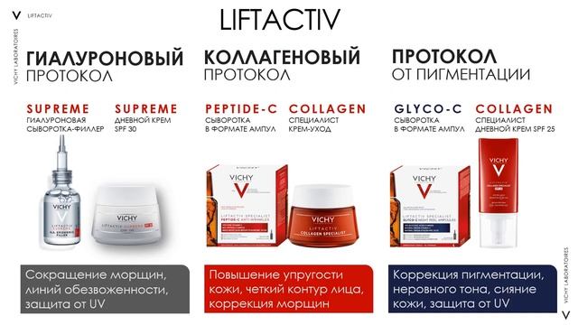 ЭО Dercos Vichy.mp4