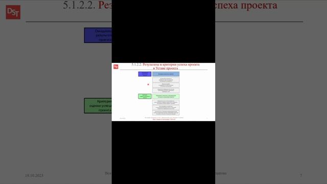 Устав проекта: цель, задачи, критерии успеха || Корпоративная информационная система и ERP-система