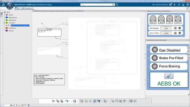 Step3 functional diagrams