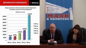 МАЯК