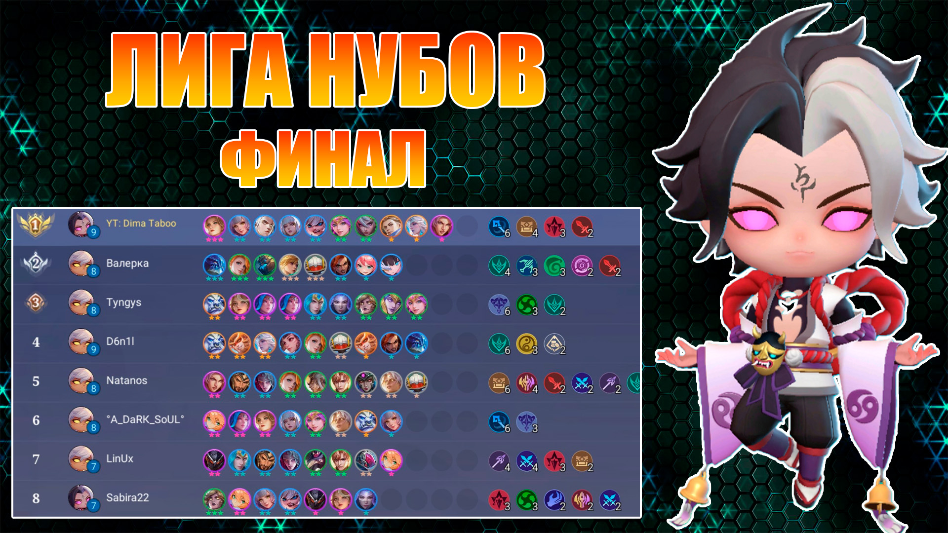 Вэйл ❤️ Лига Нубов - ФИНАЛ ? Турнир по Магическим Шахматам