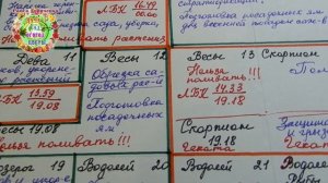 Лунный календарь садовода на ноябрь 2020 года Агрогороскоп для садовых работ