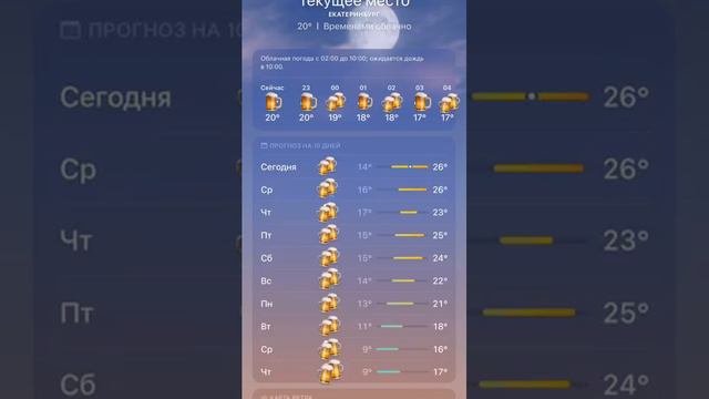 Да погода не всегда радует например как сегодня но магазины Пив (1)