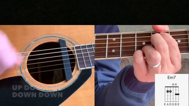 WONDERWALL - OASIS - Guitar Lesson - Easy Chords and Strumming pattern ...