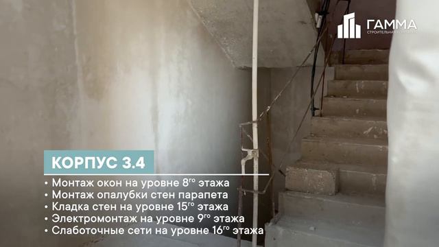 ЖК "Центральный" февраль 2024