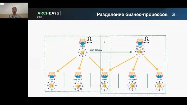 Александр Пезиков — Оркеструй и властвуй.mp4