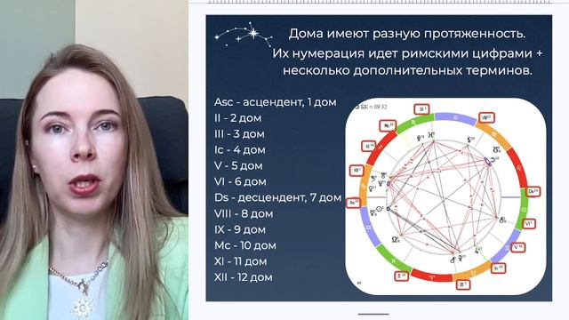 Финансовая астрология. Урок 1 Финансы.