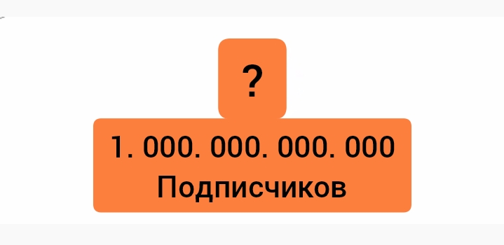 Кто наберёт триллион подписчиков! И в каком году это произойдёт! (Предположение) (субтитры русский)