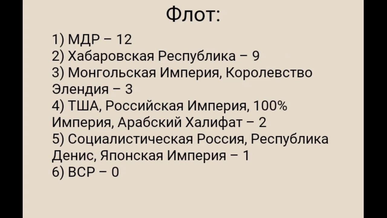 Статистика после (а какой сейчас ход?)