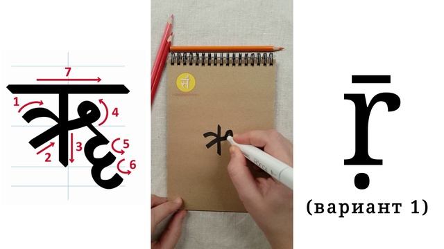 Курс "Деванагари и санскрит". Занятие 2. Гласные в начале слов и после других гласных