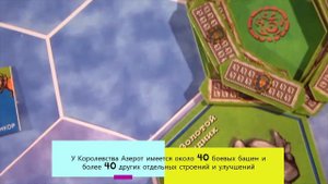 Королевство Азерот