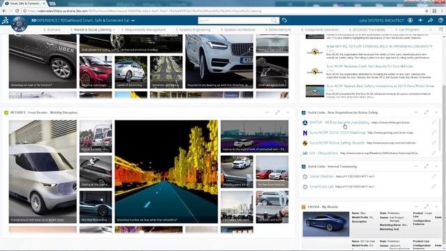 Step1 Dashboards & Requirements