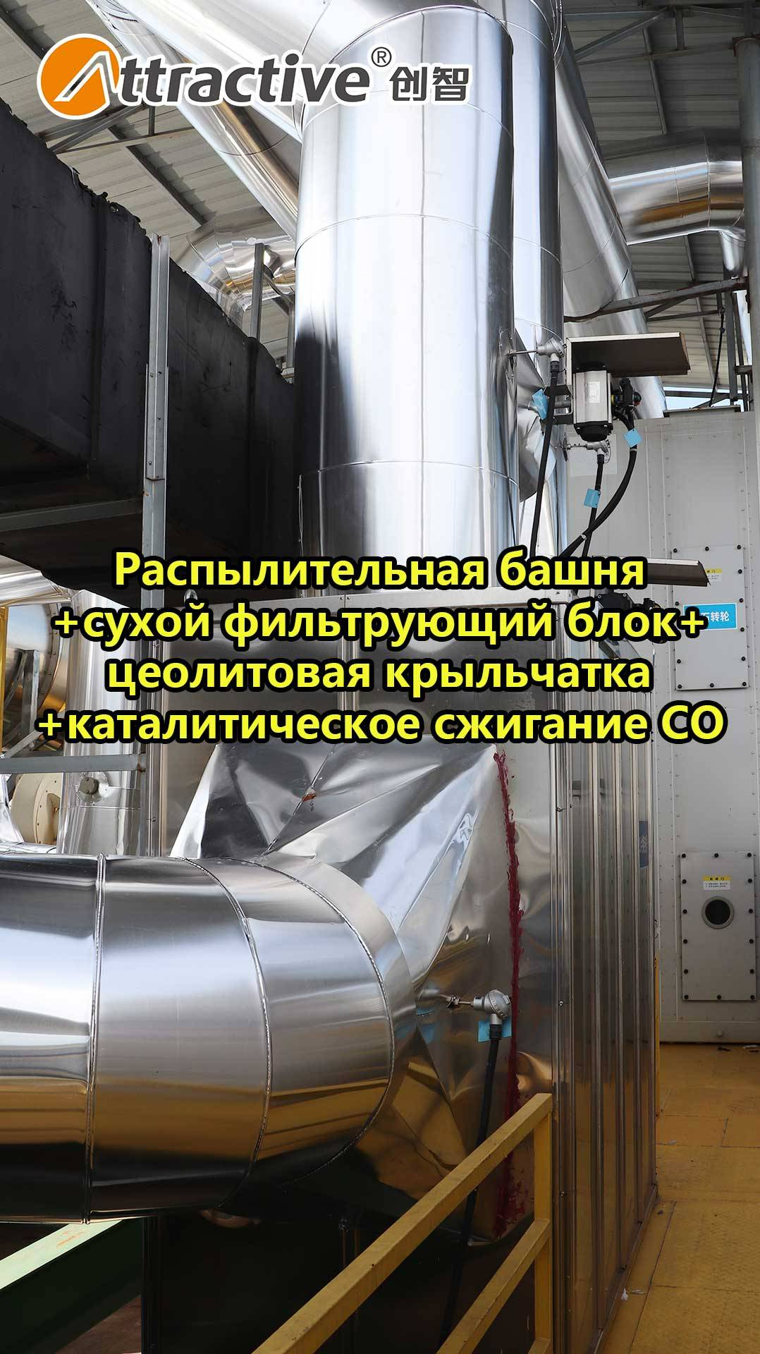 Оборудование для обработки отработанных газов