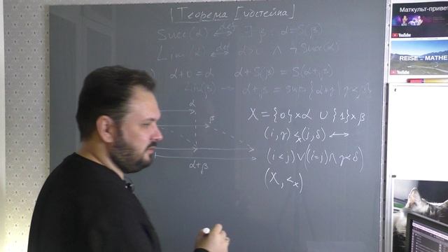 Теорема Гудстейна. Арифметика ординалов.