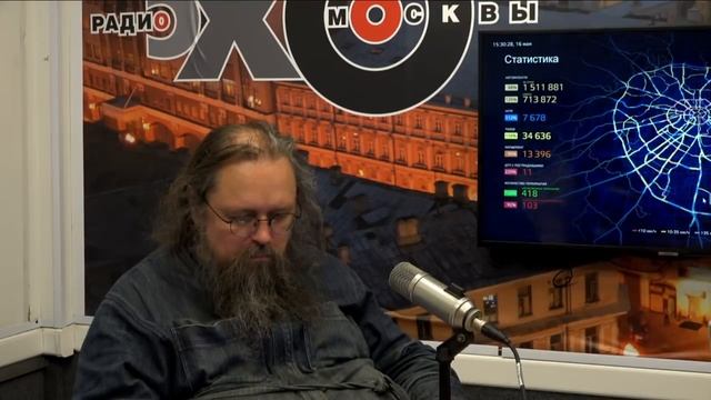 Персонально Ваш. Андрей Кураев. 2019.05.16