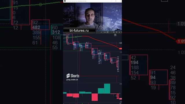 ?Дельта Стратегия на Черный день 6. Тематическая Информац