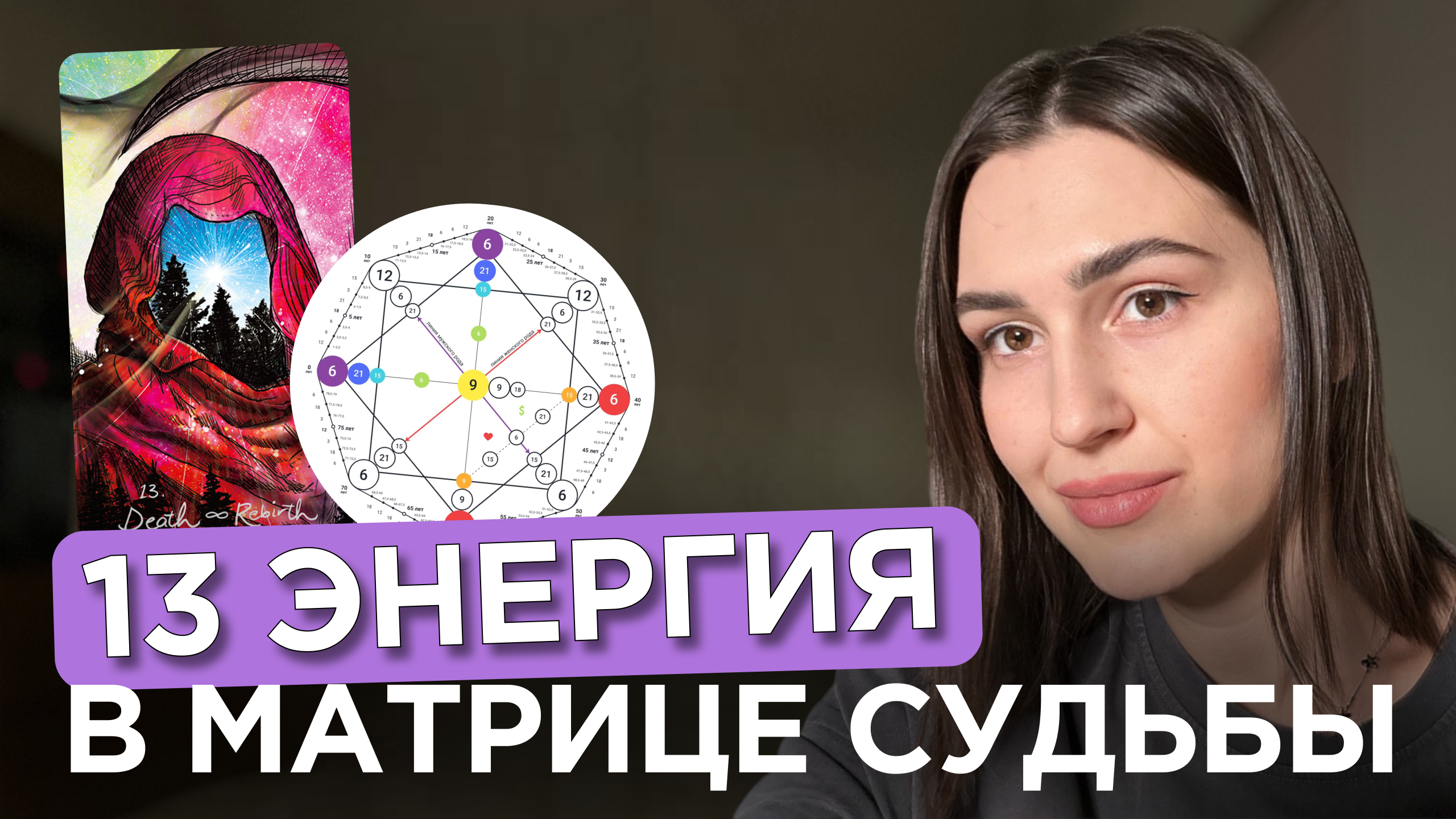 13 энергия в Матрице Судьбы  Рожденные 13 числа  Аркан смерть