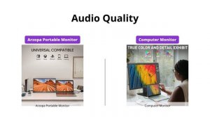 Arzopa Portable Monitor vs suevery Computer Monitor - Which one is Better?