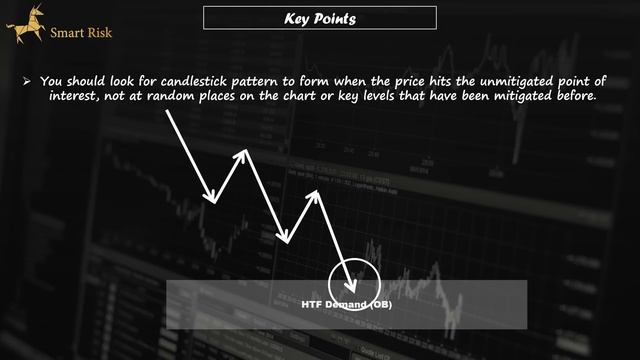 005 - Best Smart Money Concept Strategy With Highest Win Rate